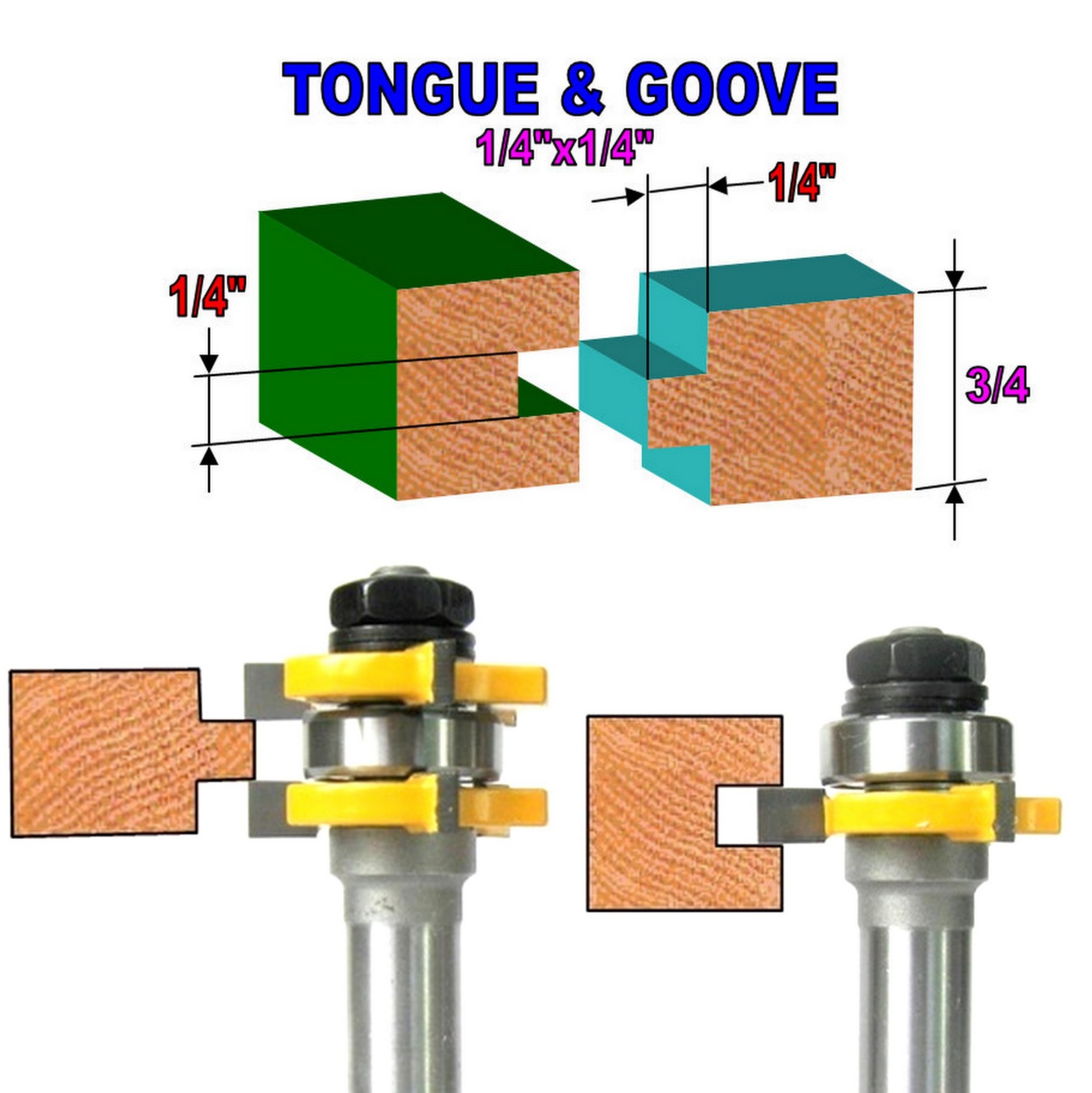 2 pc 1/2" Sh Cutting Depth 1/4" Tongue & Groove Joint Assembly Router ...