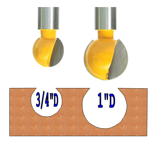 2PC 1/2" SH 3/4" and 1" Diameter Plunging Ball End Router Bit sct-888 ...