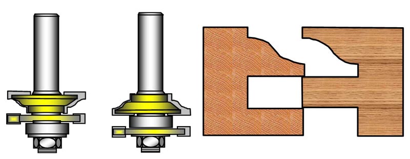 2pc 1/2" Shank Roman Ogee Rail & Stile Router Bit Set sct-888 | eBay